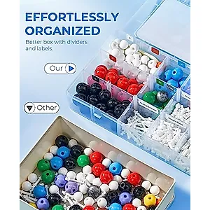 JoyCat Molecular Model Kit (404 pcs), Organic Chemistry Molecule Science Gifts for Ochem and Inorganic Students and Teachers