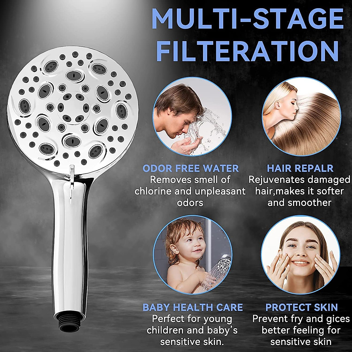 Filtered Shower Head with Handheld, Likense 10 Modes Spray Combo High Pressure Detachable Water Softener Showerhead with 60’’ Hose, Minerals Stones Replacement Filters for Hard Water