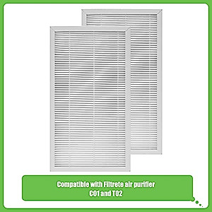 Hichoryer F1 Filter Allergen Reduction, Replacement Filter Compatible with Filtrete C01 T02 Room Air Purifier FAP-C01-F1 and FAP-T02-F1,2 Pack