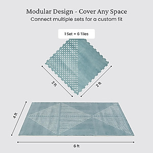 Toddlekind Playmat - Premium Foam Playmat, 4 x 6 feet, 6 Tile Extra Thick Foam Floor Puzzle Mat for Babies/Toddlers Stylish, Non-Toxic, Odorless. Perfect for Tummy Time, Crawling, and Play. Ideal for Nursery and Playroom. 0m+ (Green/Blue)