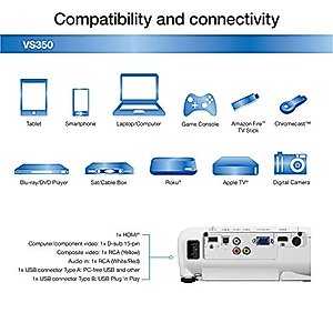 Epson VS350 XGA 3,300 lumens color brightness (color light output) 3,300 lumens white brightness (white light output) HDMI 3LCD projector