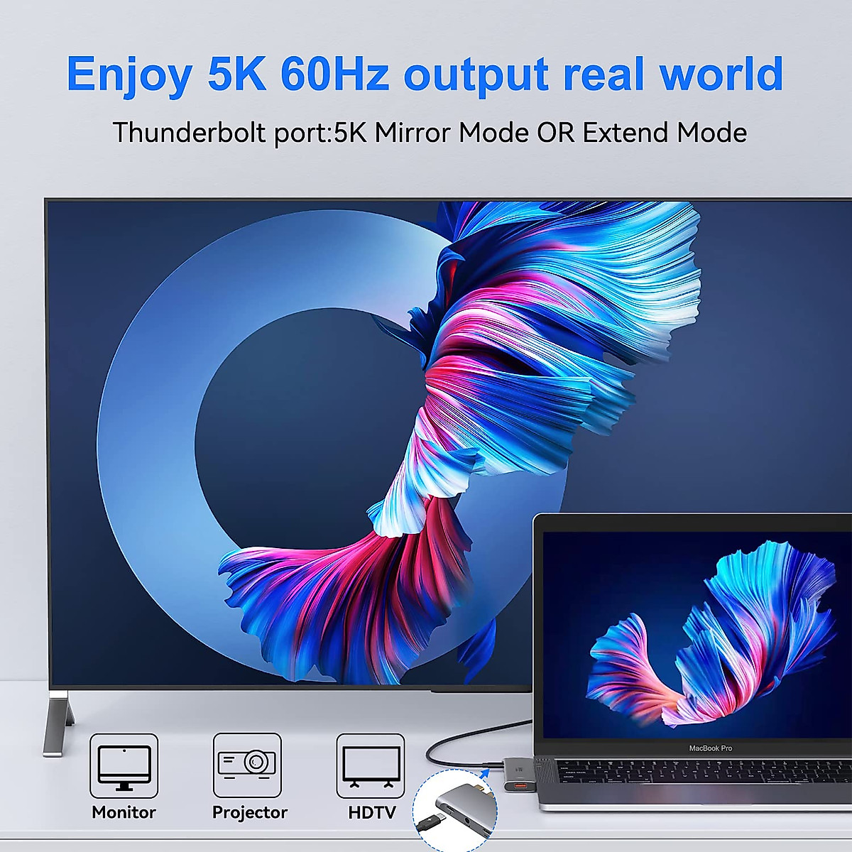 USB C Adapter for MacBook Pro/Air M1 M2 2023 2022 2021 13" 15" 16",USB C Hub 6 in 2 MacBook Pro Accessories with 10Gbps 3*USB 3.1,USB C Data Transfer,3.5mm Audio and 100W Thunderbolt 3 PD Port