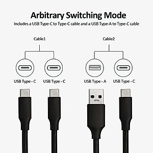 fanxiang P105 External Solid State Drive USB 3.2 Gen2, 1TB SSD External Hard Drive with C to A and C to C Cables, Portable SSD Compatible with PC/Mac/Android/Game Consoles(Black)