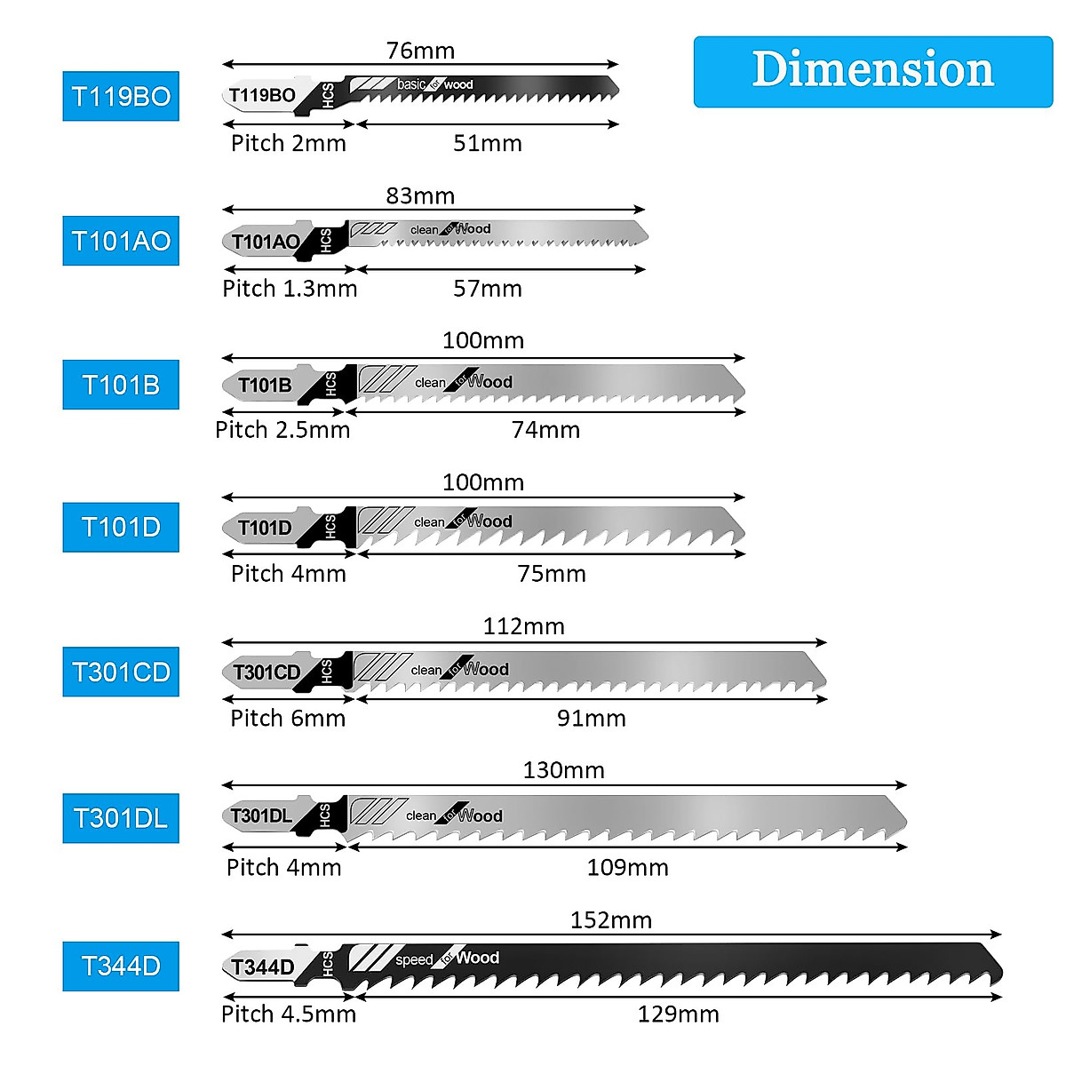 Jigsaw Blades Set 48pcs,Contractor Assorted T Shank Jig Saw Blades,Multi-Purpose HCS/HSS Saw Blades for Cutting Wood,Plastic,Metal
