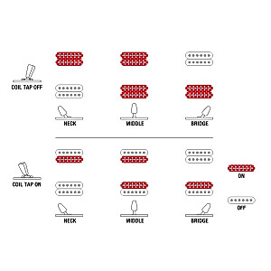 Ibanez Standard RG80F Electric Guitar - Iron Pewter