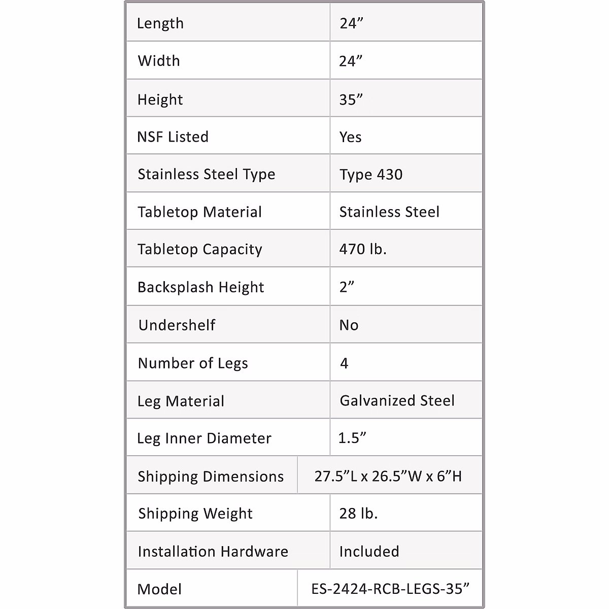 AmGood Commercial Work Table Open Base with Backsplash and Side Splashes | Stainless Steel Prep Table for Kitchen, Restaurant, Garage, Laundry | NSF (24" Width x 24" Length)