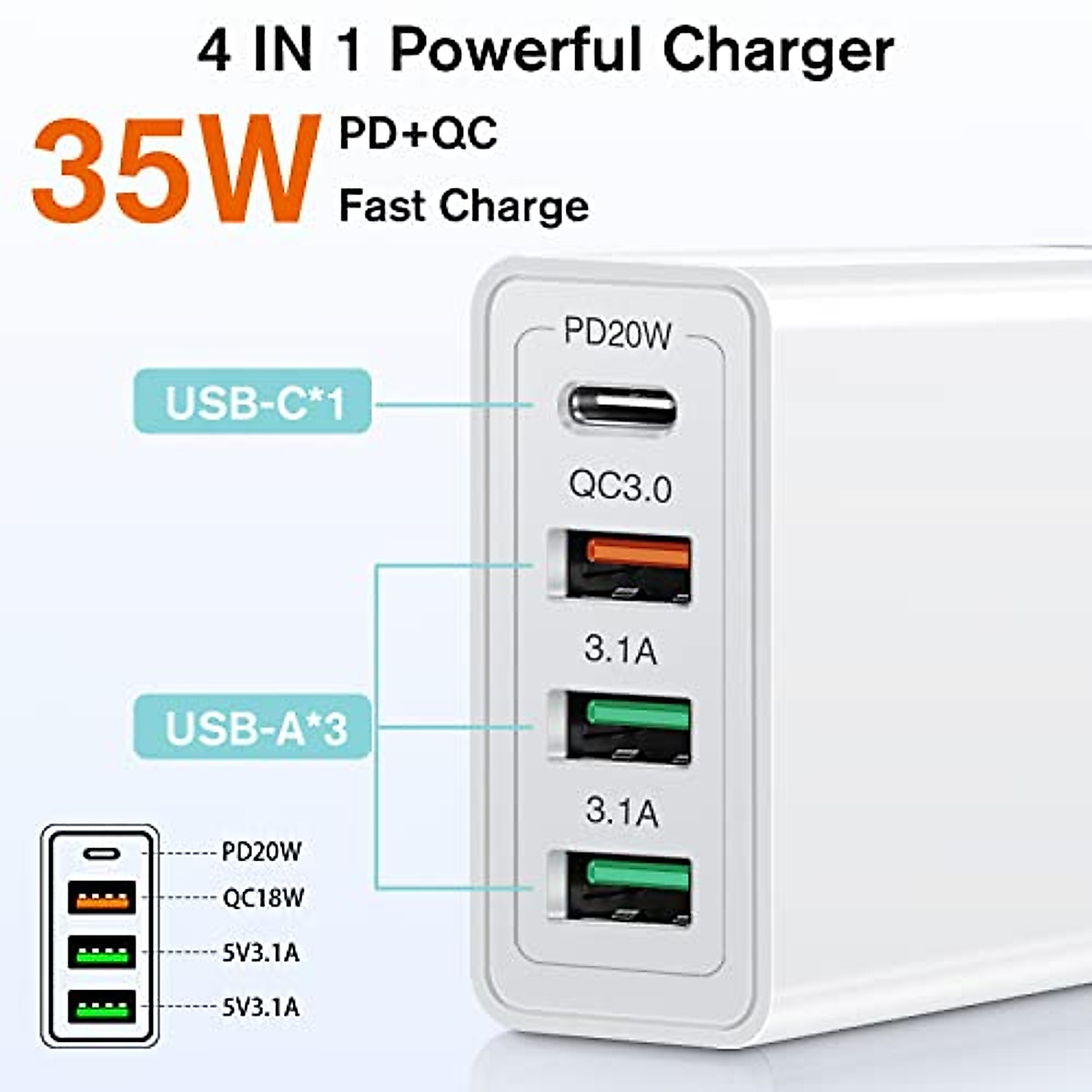 35W Fast Charging Wall Charger with USB C Cable 10FT Boxeroo 2-Pack 4Port USB C Power Adapter Block Right-Angle USB A to C Cable Compatible for Galaxy Samsung Galaxy S22 Ultra S21 S20 S10 Pixel 6/5/4