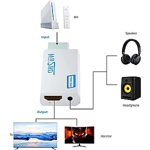CHS Goodeliver Wii to Hdmi Connector/Converter/Adapter, 1080p Output Video, 3.5mm Audio - Supports All Wii Display Modes, White
