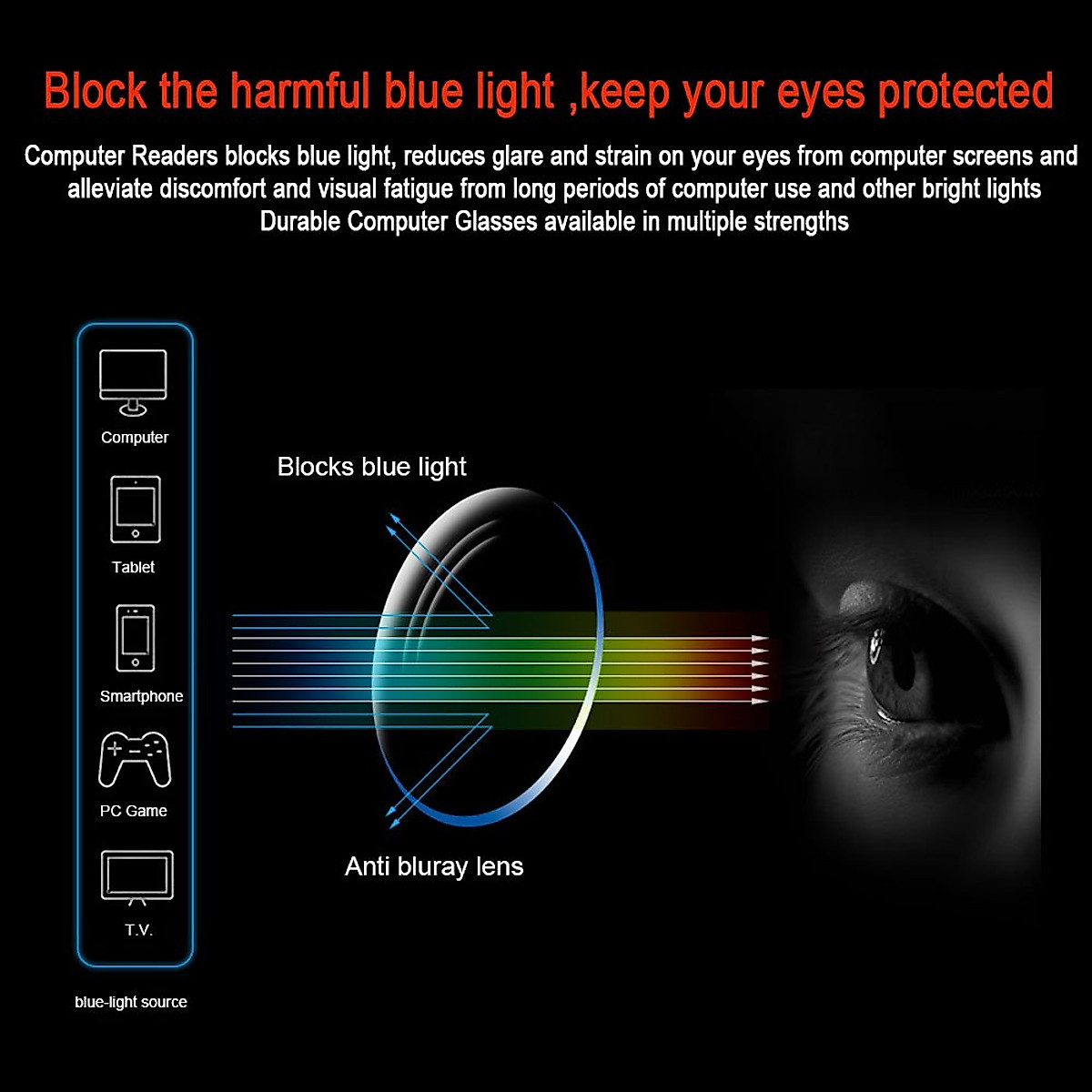 Kerecsen Computer Glasses 2 Pair UV Protection, Anti Blue Rays, Anti Glare and Scratch Resistant Computer Reading Glasses (Black, 1.50, multiplier_x)