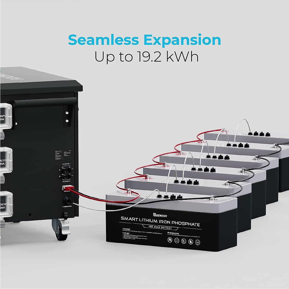 Renogy Solar Generator LiFePO4 Battery, 4.8kWh Expandable Power Station 3500W AC Output, IP55 Portable Deep Cycles Lithium Battery for Home Backup Emergency Off-Grid RV Camping, Lycan Powerbox