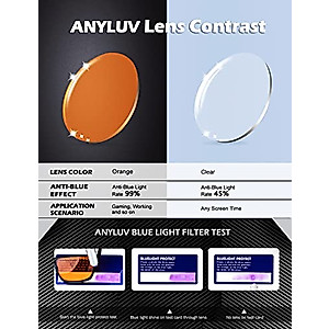 ANYLUV Blue Light Blocking Glasses Men Computer Gaming Blue Screen Glasses Mens Blue Light Blocker Glasses Rectangle Metal frame UV400 Orange Lens
