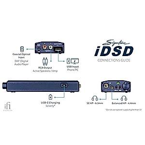 iFi Micro iDSD Signature Transportable DAC and Headphone Amp