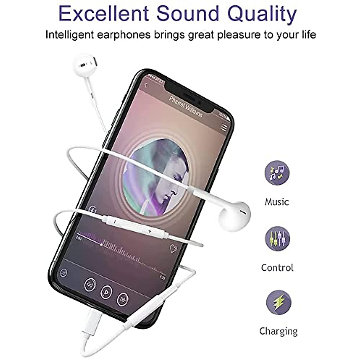 Case Logic Apple Earbuds/iPhone Headphones Wired with Lightning Connector(Built-in Microphone & Volume Control) iPhone Earphones Compatible 14/13/12/SE/11/XR/XS/X/8/7-All iOS White,XC60