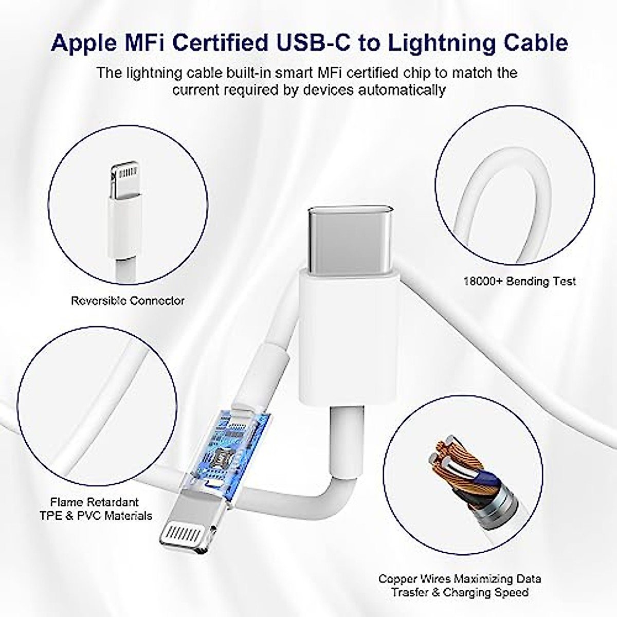 3 Pack [Apple MFi Certified] iPhone 14 13 Fast Charger, PD 20W USB C Wall Charger Power Adapter with 3 Pack 10FT Long Type C to Lightning Cable Compatible for iPhone 14 13 12 11 Pro Max XS XR X 8 iPad