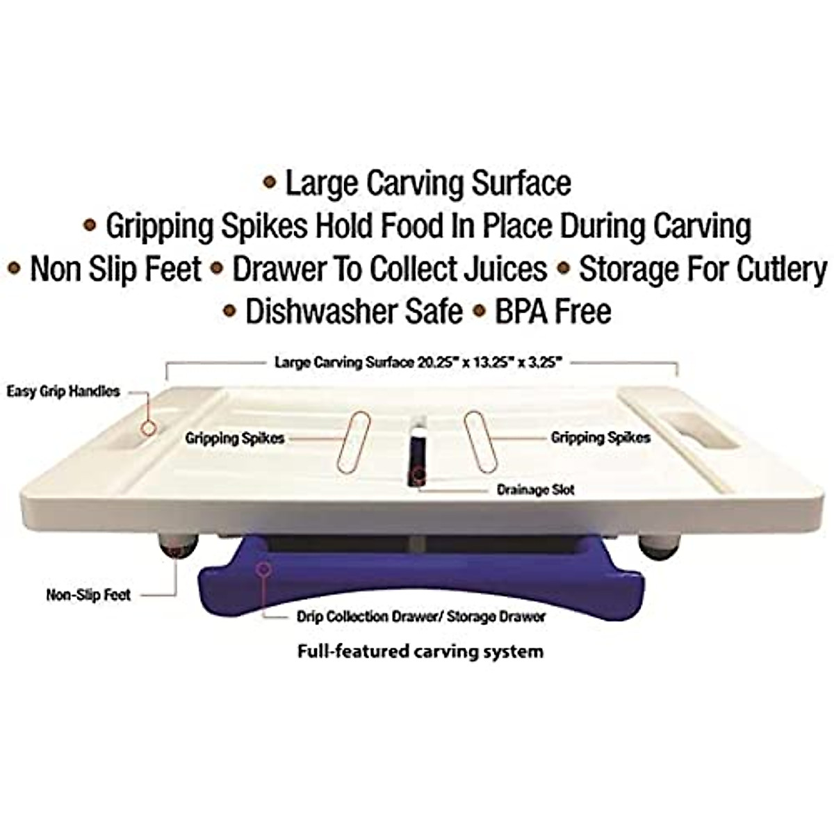 Karving King Dripless Cutting Board 2 in 1 System Non Slip Feet & Spikes Hold Food in Place while Carving Juice Groove Fills Drip Collection Drawer for Gravy & Easy Clean Up - Blue