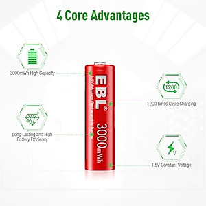 EBL 8 Pack Rechargeable Lithium AA Batteries, 1.5V 3000mWh Double a Batteries Long Lasting AA Li-ion Battery (8AA with Charger)
