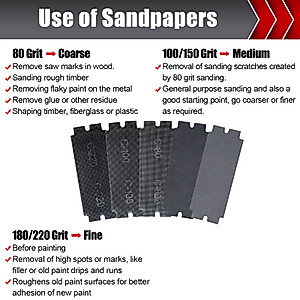 BOSHCRAFT 25 Pcs Sanding Screen Mesh Sheet, Drywall Sandpaper Assortment 80/100/150/180/220 Grit Wet or Dry Sandpaper for Wood Metal Automative Hand Sander Pole Sander 4-3/16" x 11"