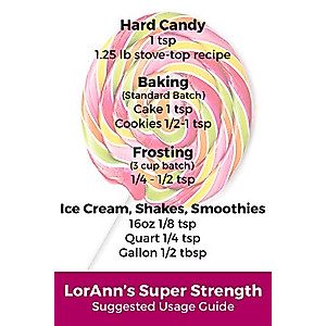LorAnn Cotton Candy SS Flavor, 1 dram bottle (.0125 fl oz - 3.7ml - 1 teaspoon)