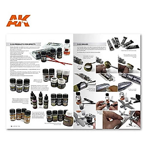 AKI276 AK Interactive - Aircraft Scale Modelling FAQ
