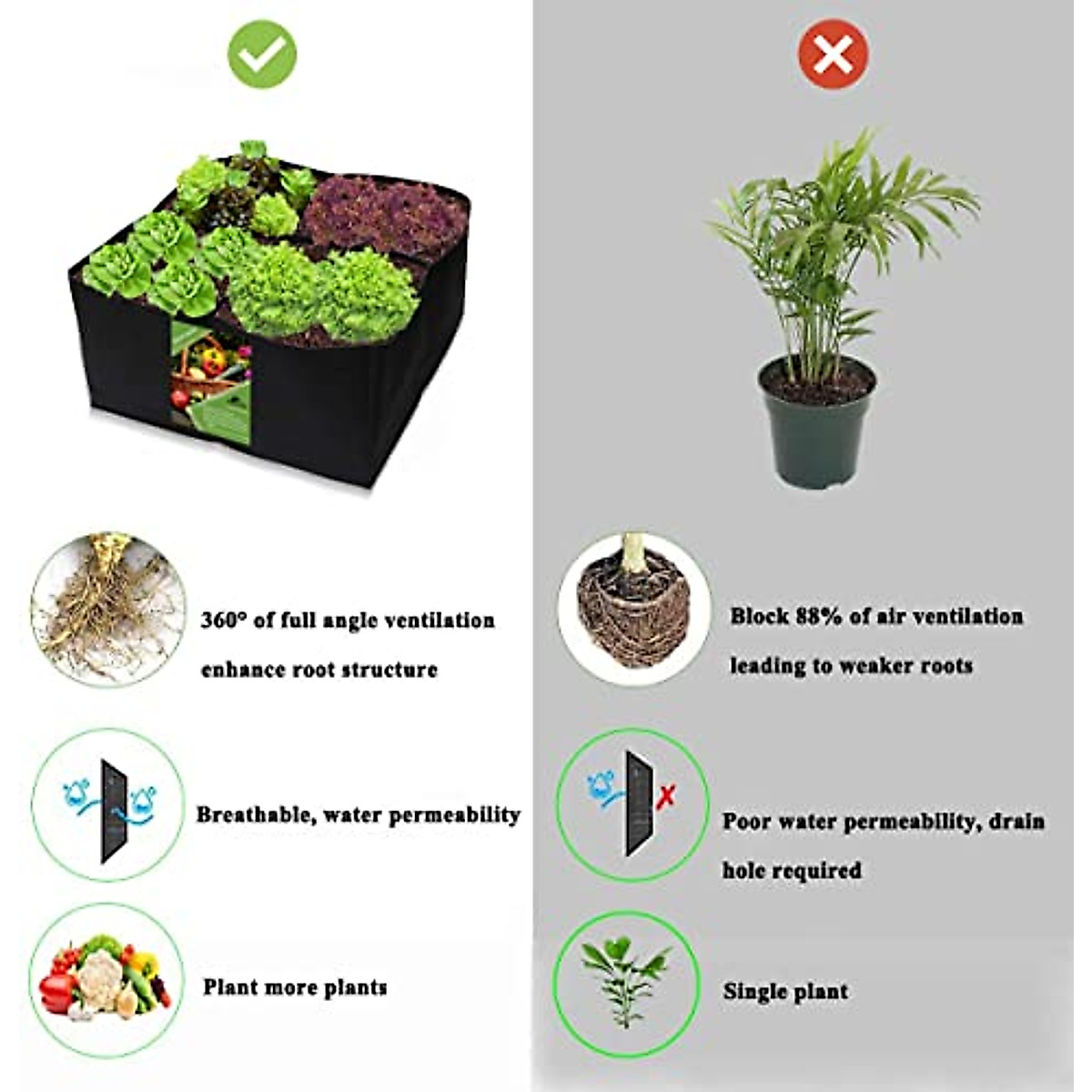 Fabric Raised Garden Bed, Square Plant Grow Bags, Large Durable Rectangular Reusable Breathe Cloth Planting Container for Vegetable, 4 Grids Heavy Pot for Potato, Carrot, Onion, Flower