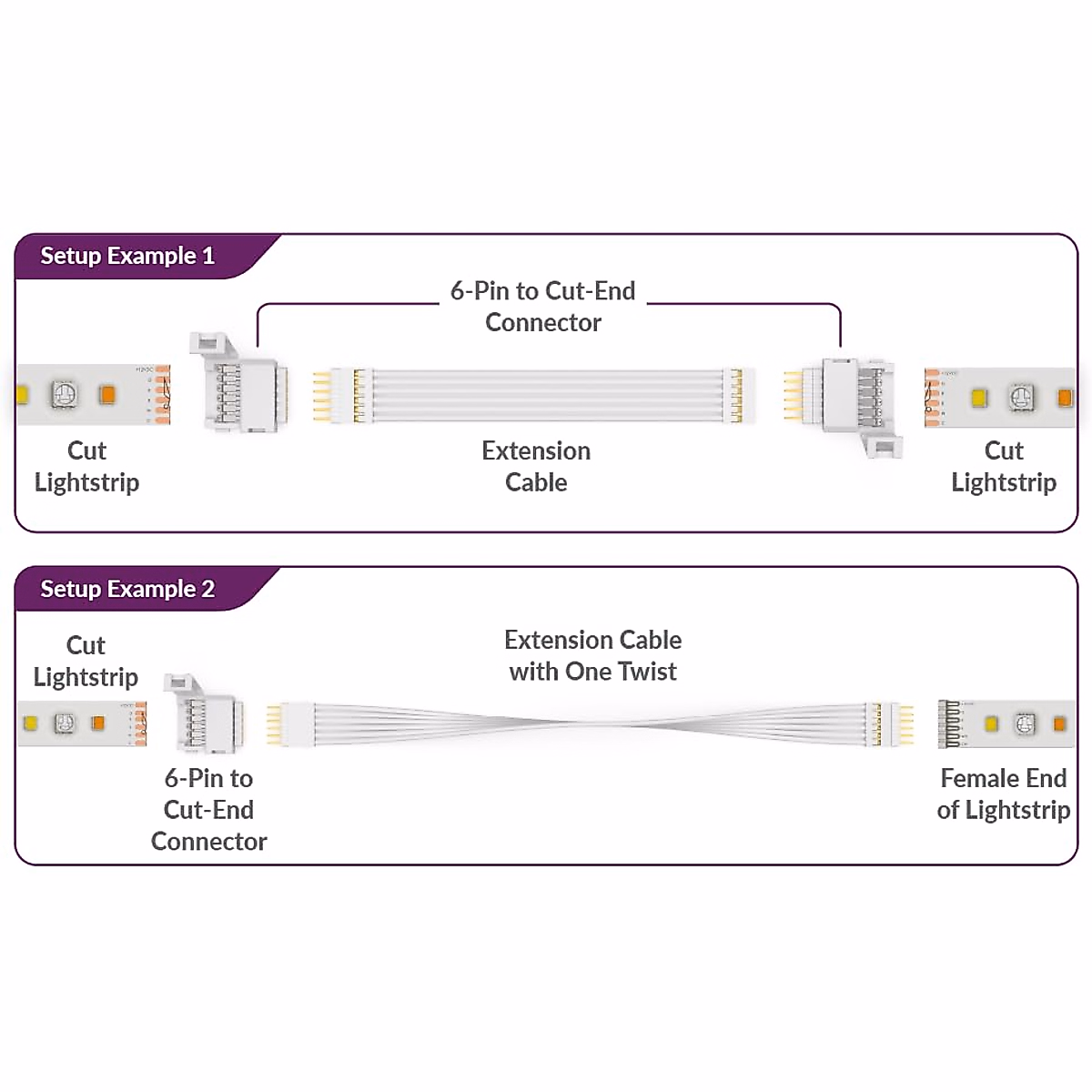 Litcessory 6-Pin to Cut-End Connector for Philips Wiz LED Light Strips (4 Pack, White)