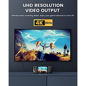 Moko 180 Degree U Shape USB-C Male to USB-C Female Adapter 2 Pack, With PD 100W/10 Gbps, USB-C 180 Extender for Steam Deck/Switch/Laptop/Tablet/Phone