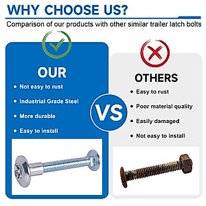 Fuoequl Trailer Hasp Bolt Kit for Trailer Cam Action Hasp