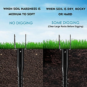 Furnishh No Dig Ground Anchor 4"x4" Post Holder U Model Screw in Post Stake for Mailbox Posts and Fence Posts, 27" Long Post Anchor Spike, Black