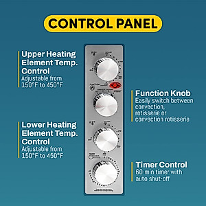 Elite Gourmet ETO-4510M French Door 47.5Qt, 18-Slice Convection Oven 4-Control Knobs, Bake Broil Toast Rotisserie Keep Warm, Includes 2 x 14" Pizza Racks, Stainless Steel