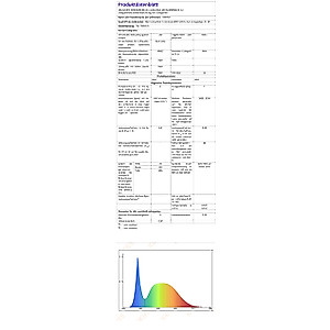 ONSTUY Desk Lamp,Dimmable Eye-Caring LED Table Lamp,5 Light Modes and 5 Brightness Levels,Touch Control,Auto Timer,Bedside Lamp with USB Charging Port for Study,Home,Office,Bedroom,Reading,Work