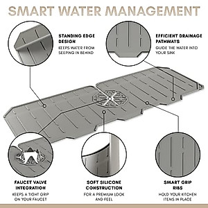 AXK Home Supply Silicone Sink Faucet Mat Splash Protector, Splash Guard, Perfect For Narrow Faucets,Protects Counter From Standing Water-Washable-Kitchen-Bathroom-RV-Laundry-Office(Gray)