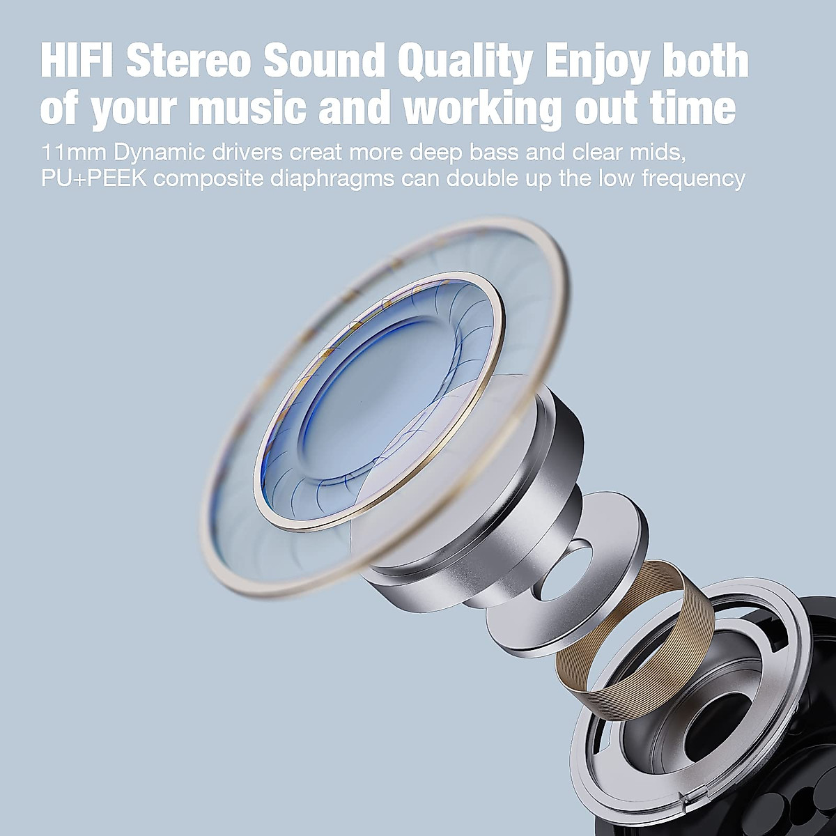 Boean Bluetooth Headphones, Running Wireless Earbuds with 16 Hours Playtime, HD Deep Bass Stereo IPX7 Waterproof Earphones Clear Calls Sound Isolation Sports Headphoens