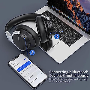 AUSDOM Bluetooth Headphones Noise Cancelling: Over Ear Wireless ANC Headphones with Microphone, 50Hrs Playtime, Deep Bass, Hi-Fi Sound, Comfortable Ear Cushions for Travel Work Cellphones, Silver