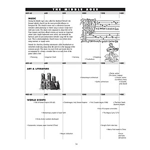 My Music Journal - Student Assignment Book: Hal Leonard Student Piano Library