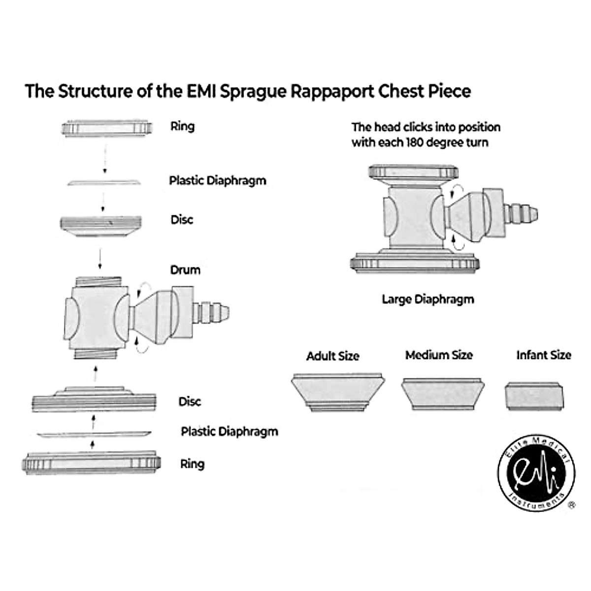 EMI Sprague Rappaport Dual Head Medical Stethoscope - Lilac #112 Perfect for Nurses