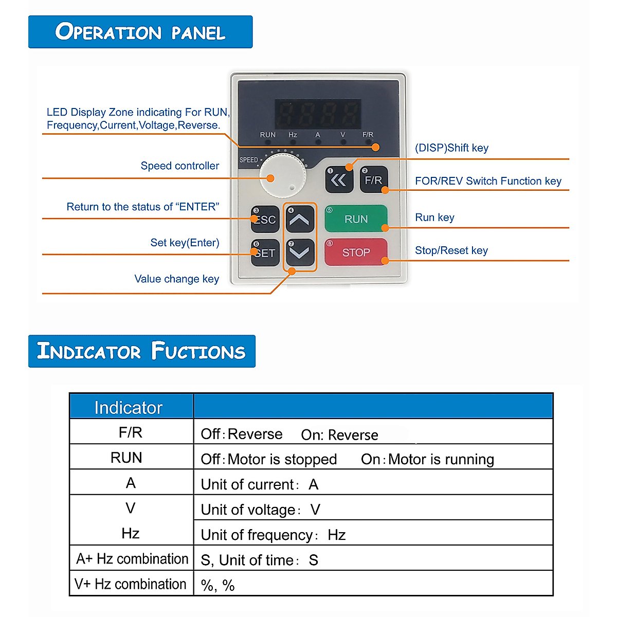 RATTMMOTOR 1.5KW VFD 110V Single to 3 Phase Inverter Variable Frequency Drive Spindle Motor Controller Converter 0-1000Hz + Extension Cable for CNC Router Milling Engraving Machine