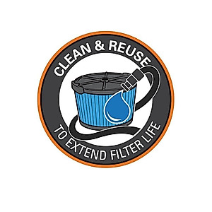 TELES Wet Dry Vacuums with Rear Wheels, 5.0 Peak HP, 4-Gallon Wet Dry Vacuum Cleaner with Tool Kit Casters Powerful Cartridge Filter