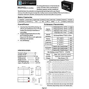 Mighty Max Battery 12V 9AH Replaces Haijiu 6-DFM-7 + 12V Solar Panel Charger