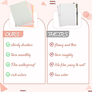 Honoson 12 Sets 8 Tab Binder Dividers for 3 Ring Binders 8.5 x 11 Inch Paper Multicolor Dividers with Plastic Film 3 Hole Punched Page Dividers Sturdy Binder Index Dividers for School (Dream Color)