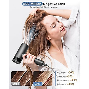 KNKA Hair Dryer, 1500W High Speed Low Noise Blow Dryer with 4 Temperatures & 3 Speed, Negative Ionic Hair Dryer, 110,000 RPM Hairdryer with Magnetic Nozzle, Fast Drying for Home, Travel, Gym, Grey