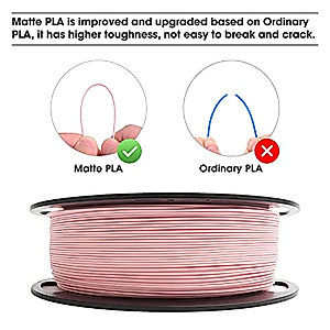 eSUN Matte PLA Filament 1.75mm, Low Density Matte 3D Printer PLA Filament, 1KG Spool 3D Printing Filament for 3D Printers, Peach Pink