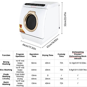 LGODDYS Portable Countertop Dishwasher with 7L Built-in Water Tank 5 Washing Program Compact Dishwasher with Glass Door Touch Screen Control Design Mini Dishwasher for Apartments RVs