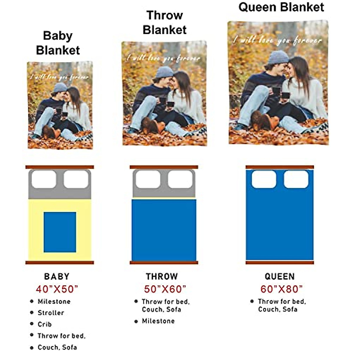 Custom Blanket with Text Picture Collage Customized Throw Blankets, Personalized Throw Blankets, Birthday Anniversary Wedding Personalized Gift for Friends, Couples, Dad, Mom, Kids, Dogs - 50"x40"