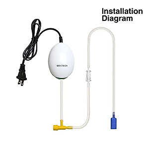 boxtech Aquarium Air Pump,Oxygen Fish Air Pump with Adjustable Air Valve, Fish Tank Air Pump with Accessories Tube, Bubble Stone and Check Valve, Fish Tank Aerator Kit