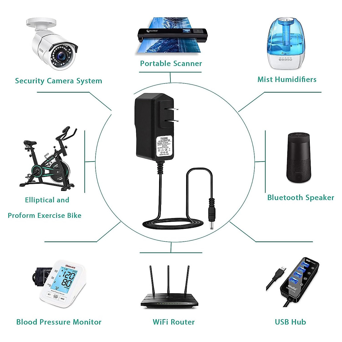TTODDE AC/DC Adapter 6V 2A 1.5A 1A 0.5A Adapter Power Supply 6V Power Cord 12W 100-240V 50-60Hz with 3.5 x 1.35mm/5.5 x 2.5mm DC Plug Compatible 6 Volt 200ma 300ma 500ma 800ma and More DC 6V Devices