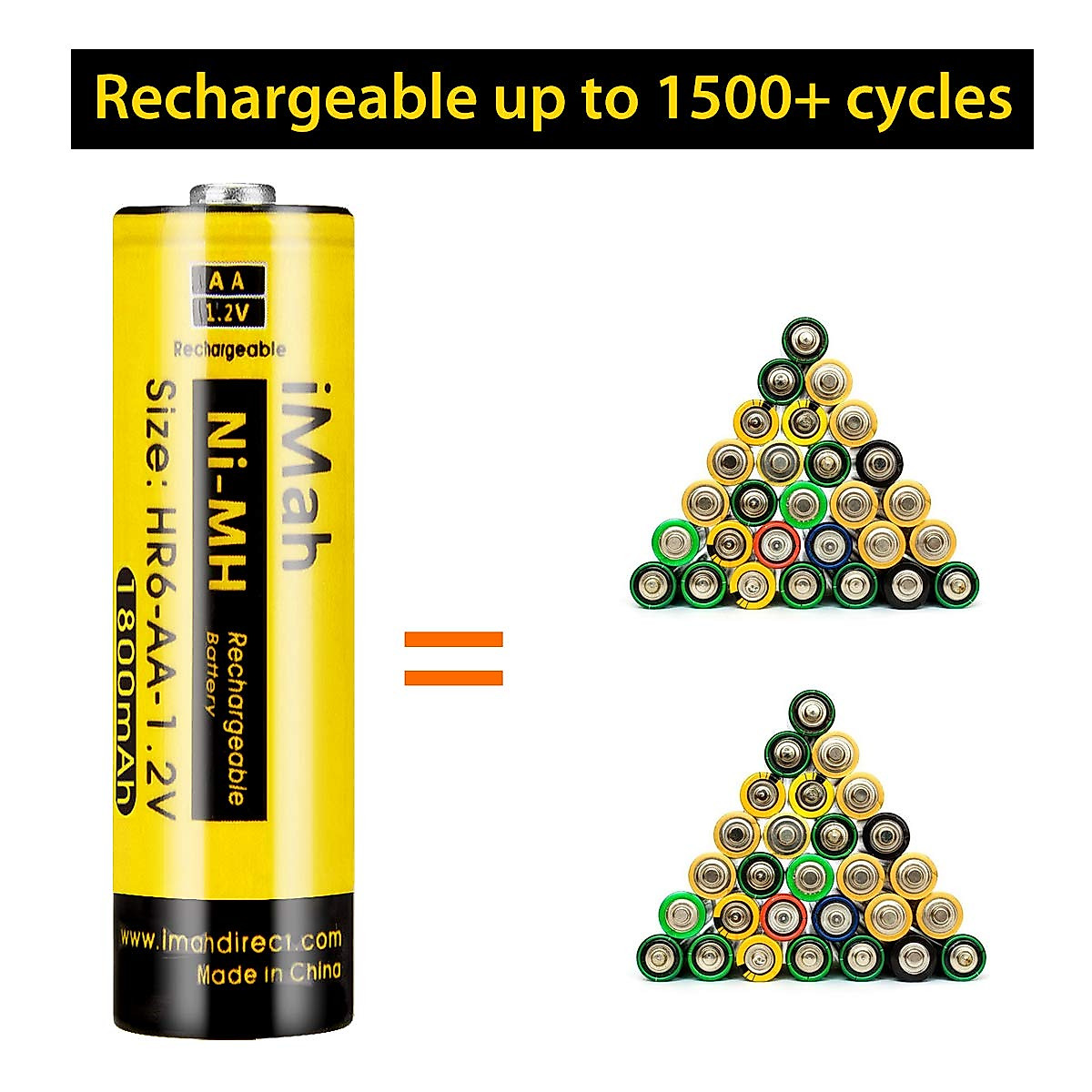 iMah HR6 AA rechargeable batteries Ni-MH 1.2V 1800mAh for Flashlight Remote Control Car Toys Clock, also Compatible with Panasonic BK-3MCCA8BA BK-3HCCA8BA BK-3MCCA4BA BK-3HCCE4BE, 8-Pack