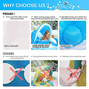 Peradix Baby Swimming Pool Float Boat, Inflatable Baby Swimming Ring with Removable Sun Protection Canopy, Whale Toddler Floaties Water Toys for Infant