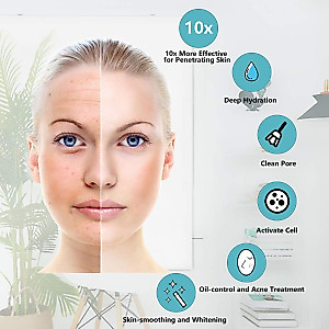 Facial Steamer-Nano Ionic Facial Steamer Warm Mist Humidifier Atomizer Sprayer Moisturizing Face Steamer Home Sauna SPA Face with 4 Piece Stainless Steel Skin Kit and Hair Band(White)