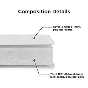 DHP Sleep Essential 6 Inch Firm Twin Size Mattress, GREENGUARD Gold Certified, High Density Polyester Fill, Ideal for Bunk Beds