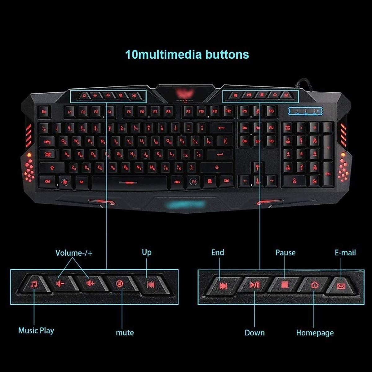 HJJWL Gaming Keyboard and Mouse, Backlit Mouse Keyboard Set, Three-Color Backlit Keyboard,Ergonomic Design，Seven Key Colorful Glowing Gaming Mouse, Up to 3200dpi